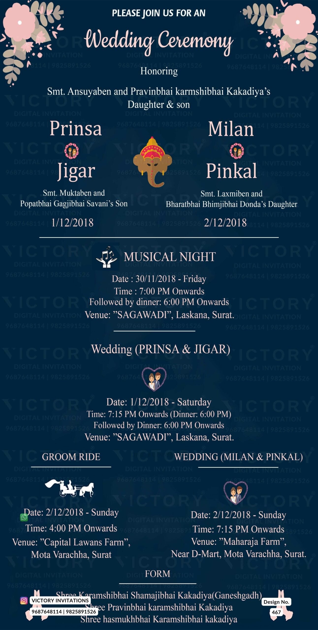 Wedding ceremony invitation card of hindu gujarati patel family in eng ...